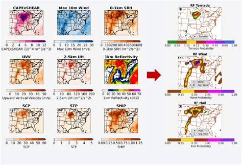 Figure 4 From A Review Of Machine Learning For Convective Weather Semantic Scholar