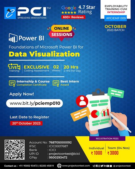 Foundations Of Microsoft PowerBI For Data Visualization Employability Training Cum Internship Online