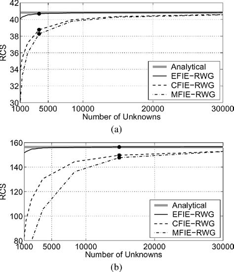 Hepatic Capsule Structure Semantic Scholar