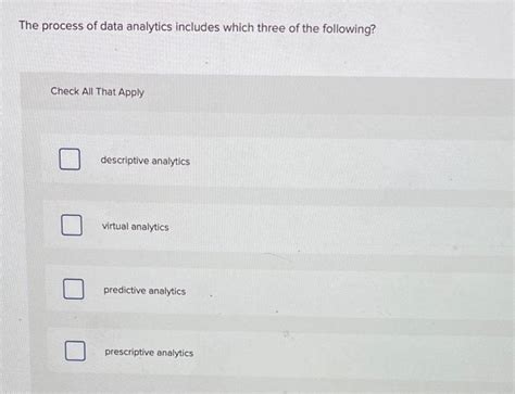 Solved The Process Of Data Analytics Includes Which Three Of