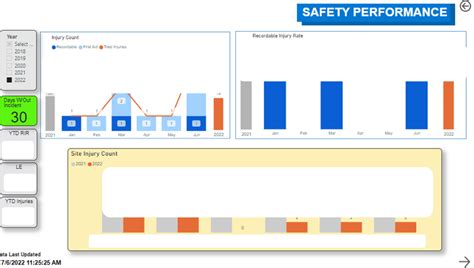 Solved If Text Column Contains Specified Value Give Me W