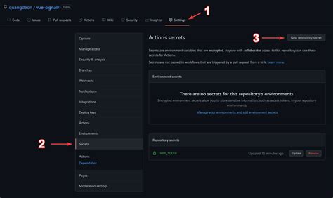 Deploying To Npm With Github Actions Quangdaos Blog