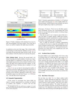 Sparse And Dense Data With Cnns Depth Completion And Semantic Segmentation Deepai