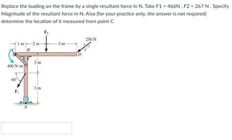 Solved Replace The Loading On The Frame By A Single