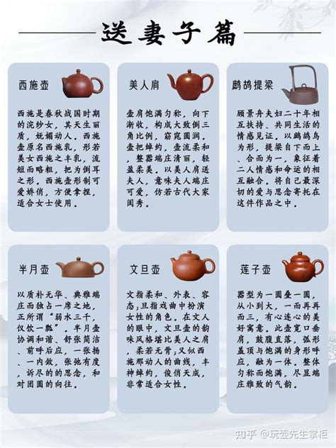 最新紫砂壶送礼指南 年关将至正是送礼之时 知乎