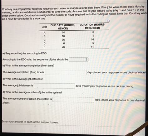 Solved Courtney Is A Programmer Receiving Requests Each Week