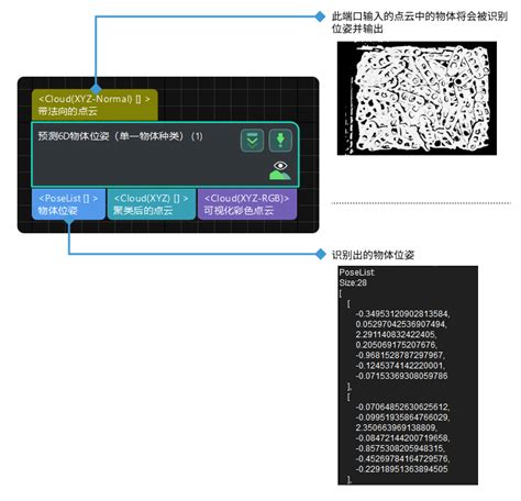 预测6d物体位姿（单一物体种类）