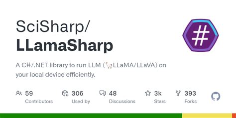llamasharp llama web common modeloptions cs at master · scisharp