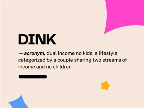 Your Guide To Gen Z Slang Words Lingo And Dating Terms