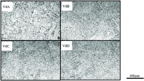 Optical Micrographs Of As Received Samples Download Scientific Diagram