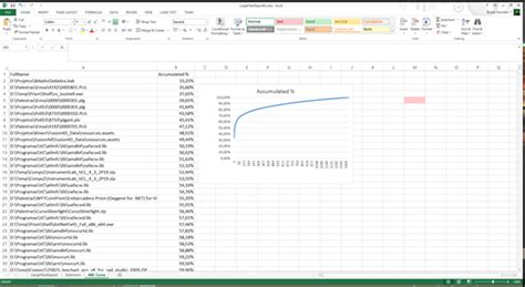 Analyzing Disk Space With Excel Bruno Sonnino