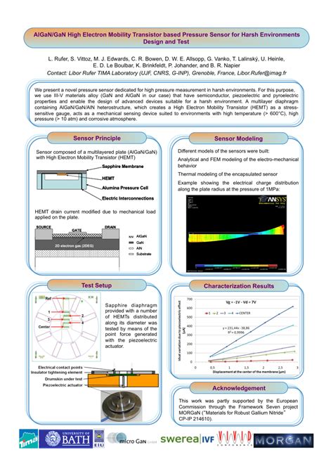 Pdf Algangan High Electron Mobility Transistor Based Pressure Sensor For Harsh Environments