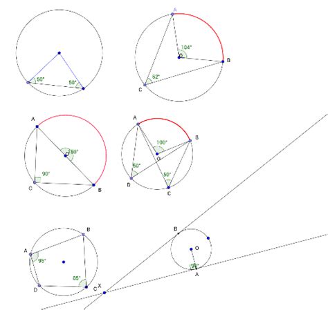 Circle Theorems Geogebra
