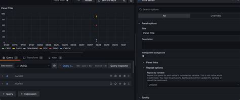 how to configure displaying a line chart and a bar chart simultaneously grafana 10 1 0 bar