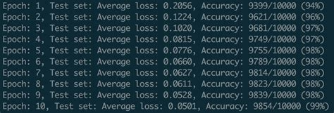 Call Backward On Function Inside A Backpropagation Step Autograd