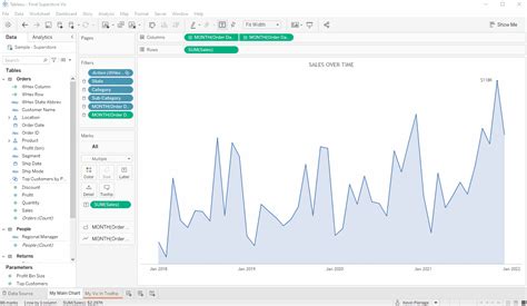 Ten Tips Including Show The Axis On The Top But Not The Bottom The Flerlage Twins Analytics