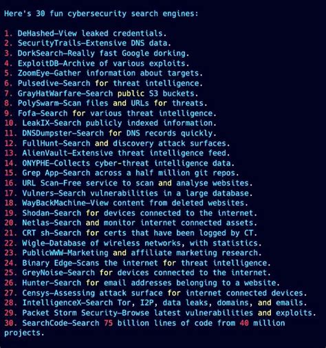Lohitaksh Nandan On Linkedin Cybersecurity Infosec Hacking Bugbounty Bugbountytips