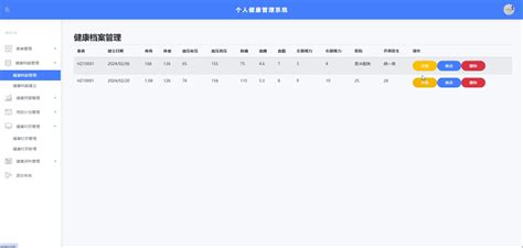 基于springbootvue的个人健康管理系统的设计与实现用户数据医生