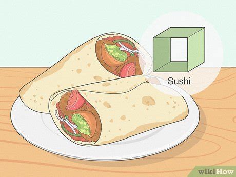 The Cube Rule Of Food A Unified Food Identification Theory