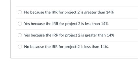 Solved Use The Information In The Table And Graph To Answer Chegg Com