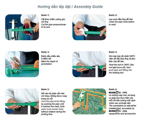 Ống Ppr Chính Hãng Bảng Giá ống Nhựa Ppr Mới Nhất