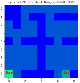 GitHub RezaSaadatyar Reinforcement Learning The Repository Contains Codes For RL E G Q