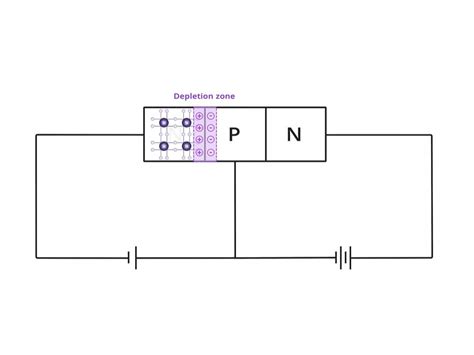 The Difference Between Plc Transistor Output And Relay Output E Components