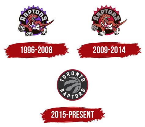 Toronto Raptors Logo Symbol Meaning History Png Brand