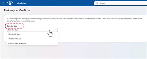 Restore Deleted Files Onedrive Easy Methods For Beginners