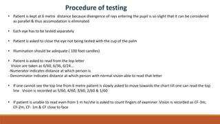 Visual Acuity Testing PPTX