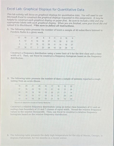 Solved Excel Lab Graphical Displays For Quantitative Data
