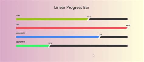 Bootstrap 4 Multi Step Form With Vertical Progressbar And Floating Label Example
