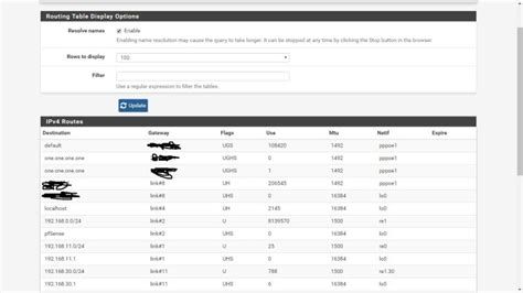 Vlan Getting Ip But No Internet Pfsense Edgeswitch8xp Unifi Ac Lr