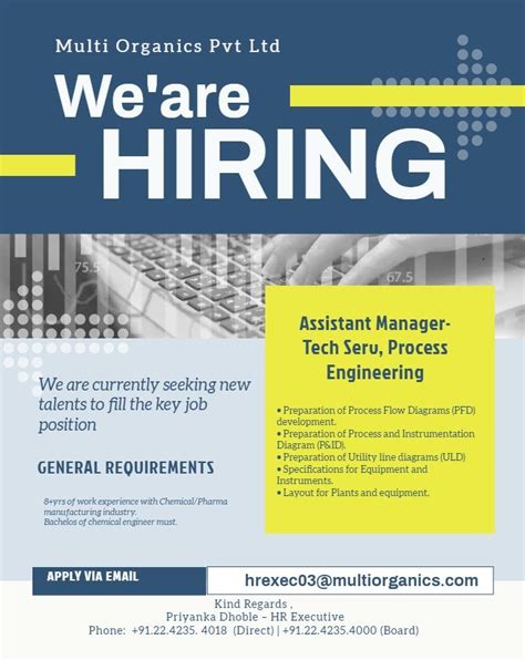 Priyanka Dhoble On Linkedin Processengineer Pfd Pid