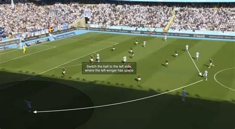 Overload To Isolate Tactics Creating Superiority To Unlock Space The Football Analyst