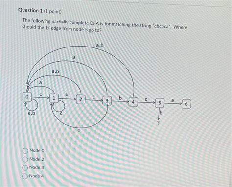 Solved The Following Partially Complete Dfa Is For Matching