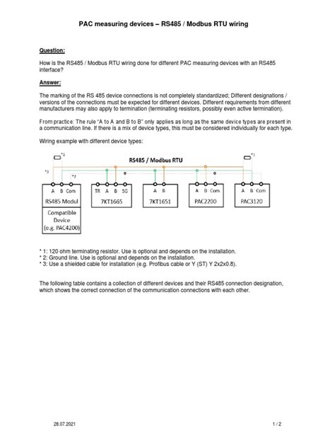 Faq Pac Rtu Wiring En Pdf Manufactured Goods Computer Networking