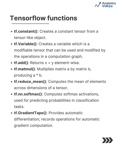 Analytics Vidhya Added A New Photo Analytics Vidhya