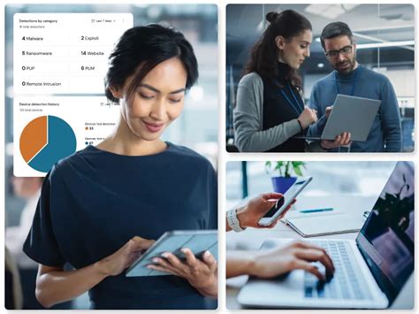 Endpoint Management Teamviewer