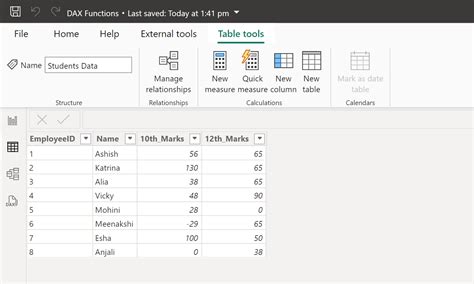 Selectedvalue Dax Function In Power Bi Ashish Coder