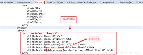 Springboot Web Restfulcrud Demo Restful风格（18）尚硅谷的restful Crud实验课件 Csdn博客