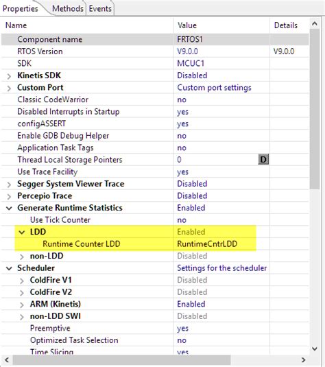 Better Freertos Debugging In Eclipse Mcu On Eclipse