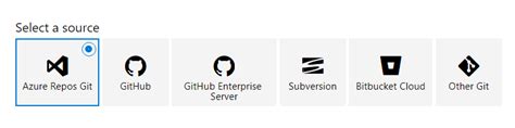 Automate Publish Of Angular Library As Npm Package With Azure Devops