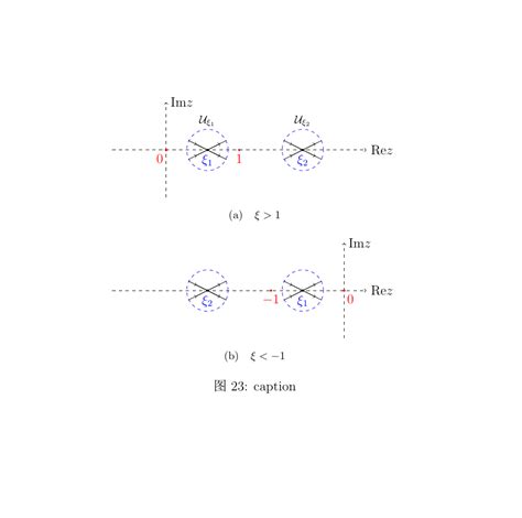 tikz绘图示例 jmx s blog