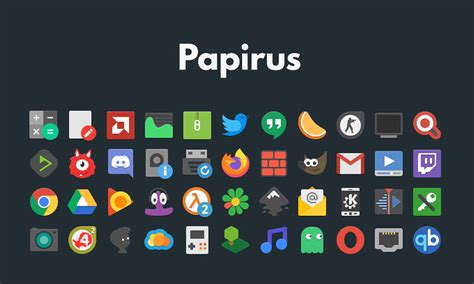 Cómo instalar el tema de iconos Papirus en Ubuntu Linux OS net