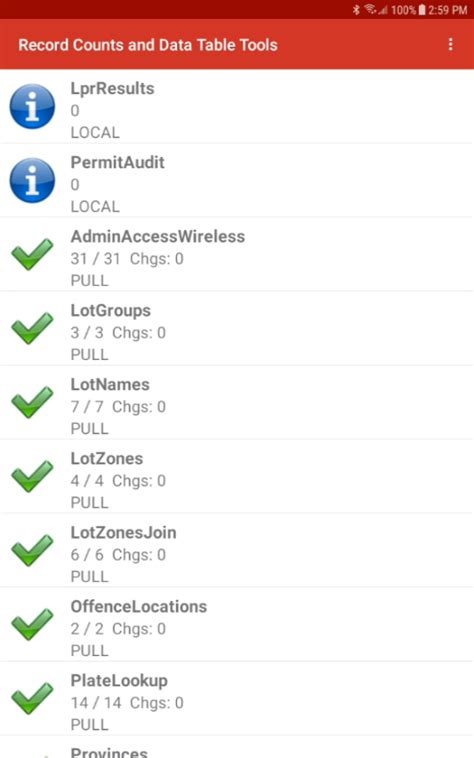 Replication Status Le Operationscommander