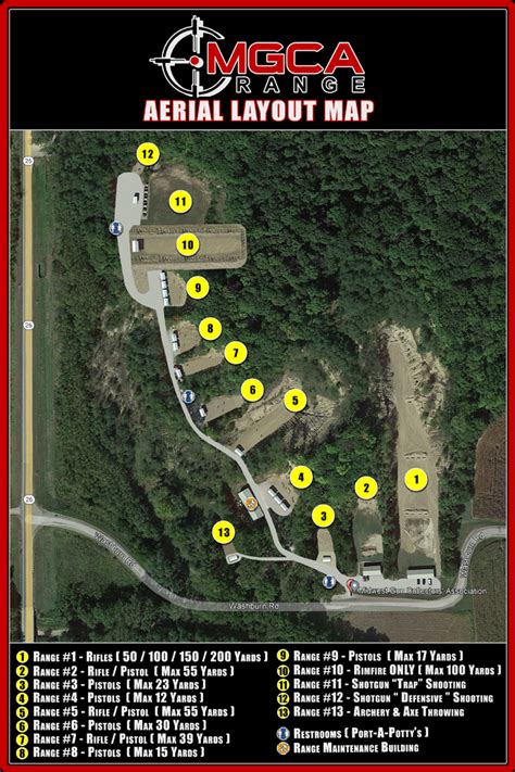 Range Map