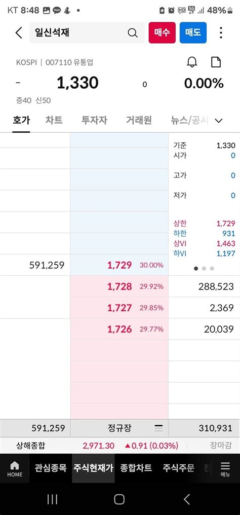 일신석재 상한가 ㅋㅋㅋㅋㅋㅋ 주식 에펨코리아