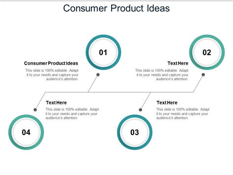 Consumer Product Ideas Ppt Powerpoint Presentation Outline Icons Cpb