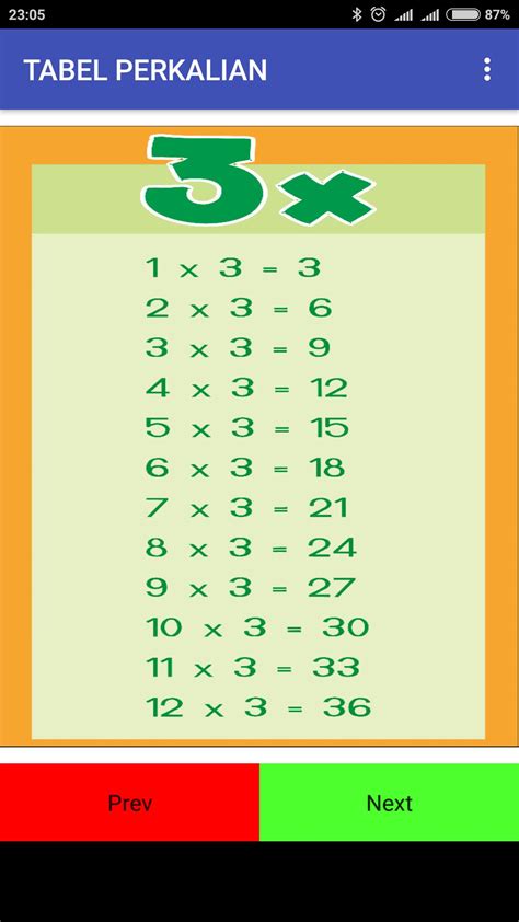 Tabel Perkalian 1 Sampai 10 Apk Für Android Herunterladen